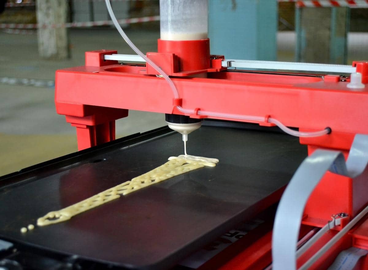 10 Examples Of Modern Technology In Food Production